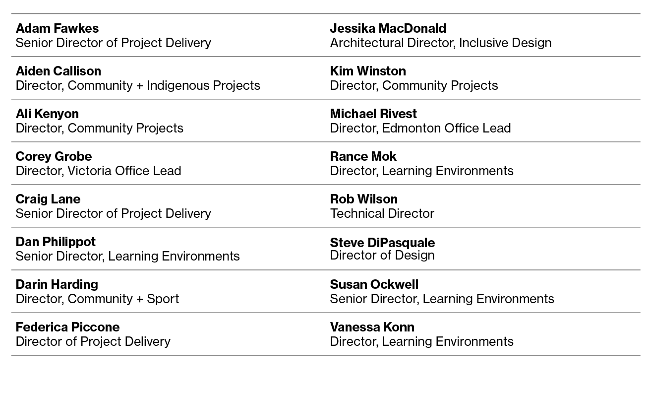 Supporting our commitment to excellence – hcma